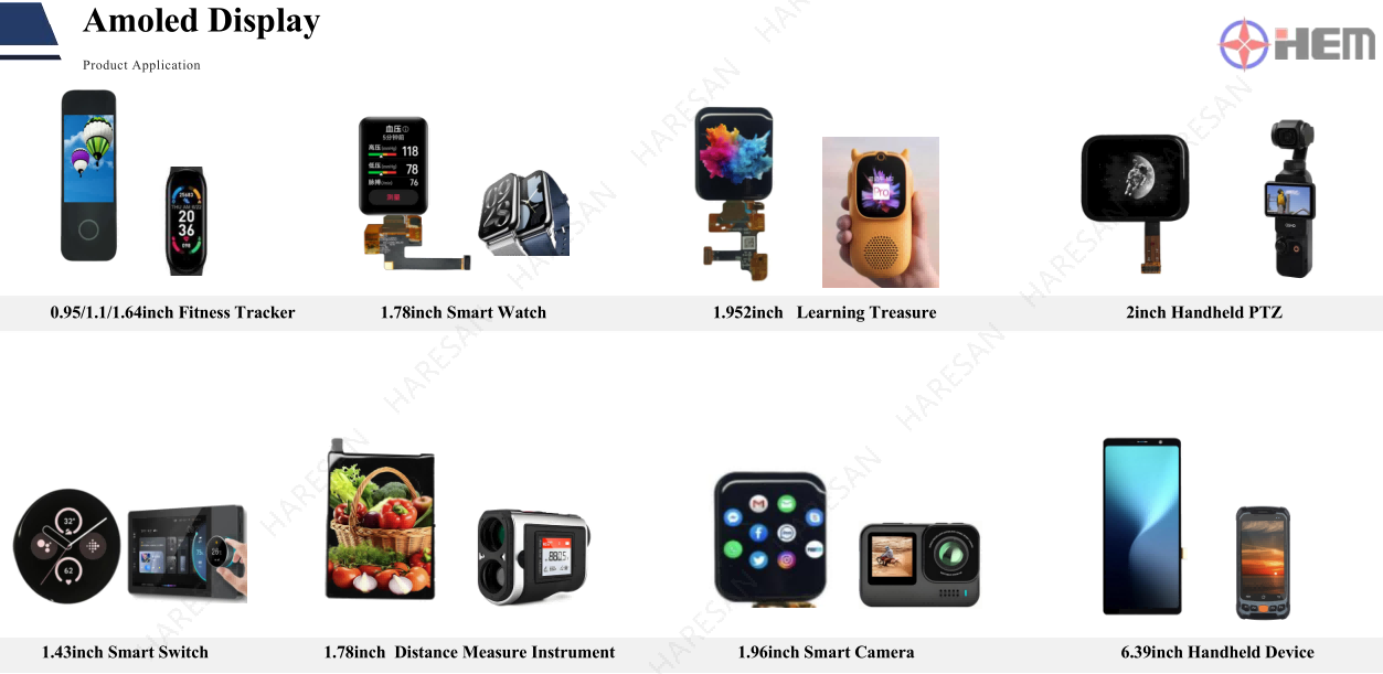 News - HARESAN Unveils Full Range of AMOLED Displays to Empower Next ...